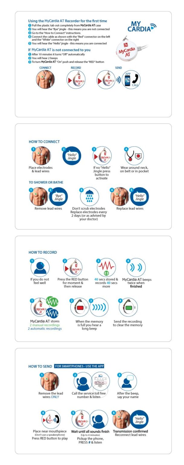 How to Use – My Cardia